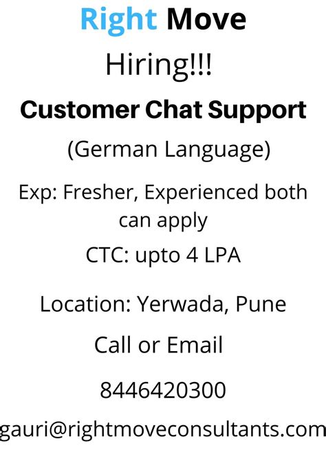 Gauri D Posted On Linkedin