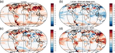 Global Maps Of Zonal‐mean Absolute Gravity Wave Momentum Flux Mpa For Download Scientific