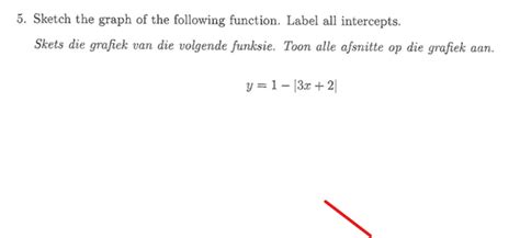 Solved 5 Sketch The Graph Of The Following Function Label