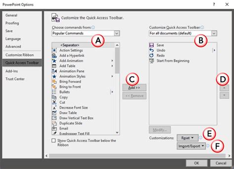 Customize Quick Access Toolbar In Powerpoint 2016 For Windows