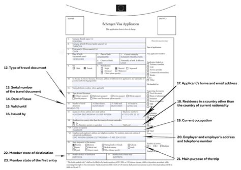 Schengen Visa Application Form In 2025 How To Fill In And Where To Download