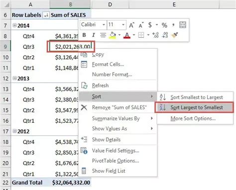 50 Things You Can Do With Excel Pivot Table Myexcelonline Microsoft