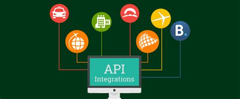 API Entenda a Interface de Programação de Aplicação