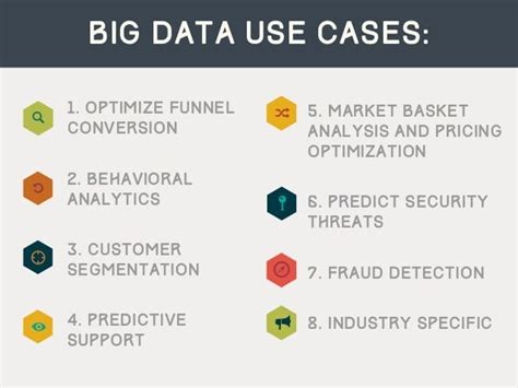 Big Data Use Cases Explained Daqifi