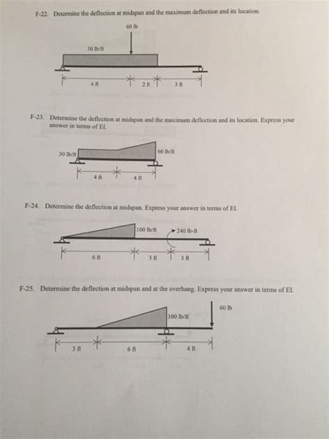 Solved Determine The Deflection At Midspan And The Maximum