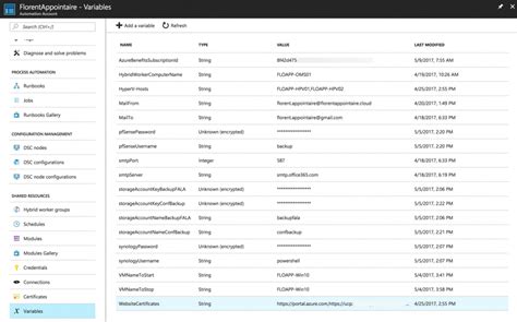 Guide To Azure Automation Part 2