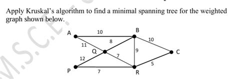 Apply Kruskals Algorithm To Find A Minimal StudyX
