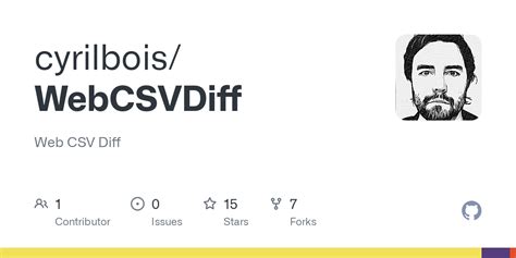 Github Cyrilboiswebcsvdiff Web Csv Diff