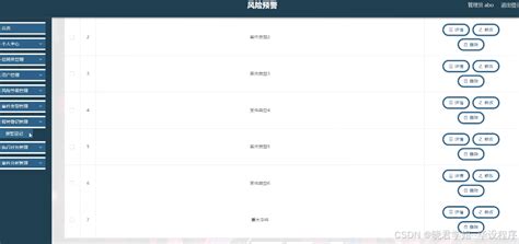 Nodejs毕设风险预警论文程序 Csdn博客