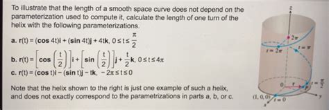 solved to illustrate that the length of a smooth space curve