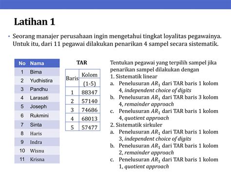 Metode Penarikan Sampel Systematic Random Sampling 1 Pdf