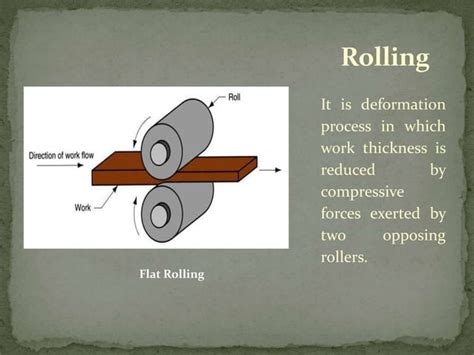 Metal Forming Process Non Chip Forming Machining Process Ppt