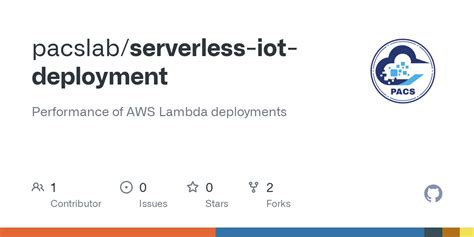 GitHub Pacslab Serverless Iot Deployment Performance Of AWS Lambda Deployments