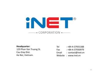 INet Profile Introduction PPT