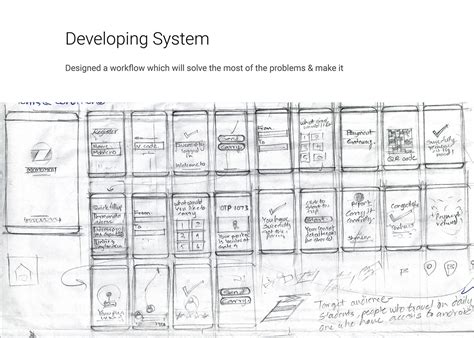 User Interface Graphics System Design On Behance