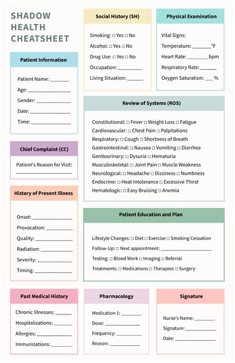 Free Cheat Sheet Templates To Edit Online Free Cheat Sheet Templates To Edit Online