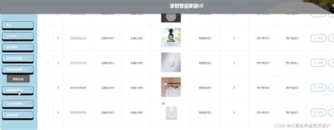 java毕业设计享智智能家居（springboot mysql jdk1 8 meven） 智能家居毕业设计java csdn博客