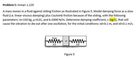 Solved Problem 5 Inman 1 129 A Mass Moves In A Fluid