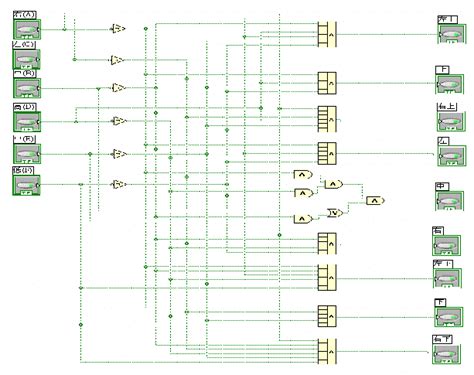 The Structure Of Logic Judgment By Labview 3 Practical Download Scientific Diagram