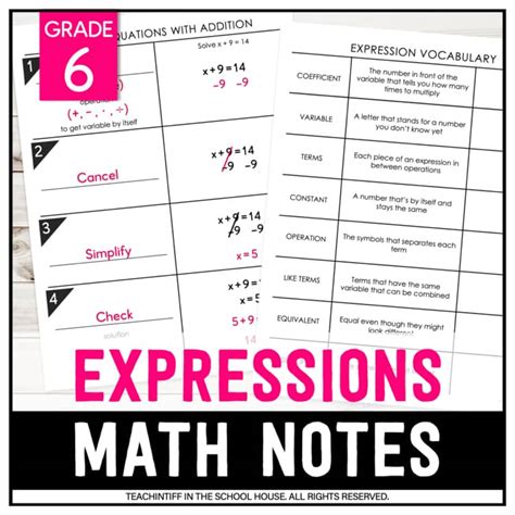 Back To School 6th Grade Math Notes Expressions And Equations Tpt