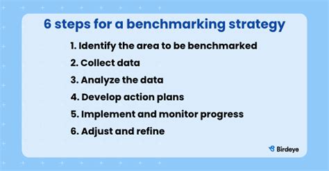 6 Steps To Creating A Benchmarking Strategy Birdeye