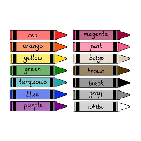 Crayon Printablesclipart Labeled In English Etsy
