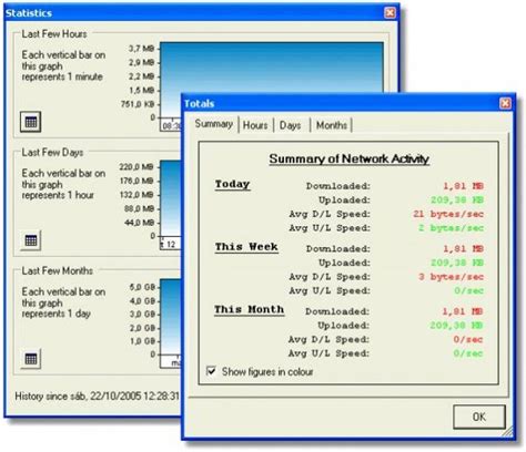Codebox BitMeter Descargar