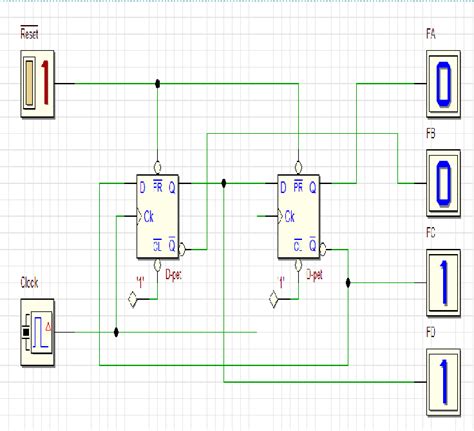 Figure 1 From Design And Analysis Of Digital Counters For Vlsi Applications Semantic Scholar