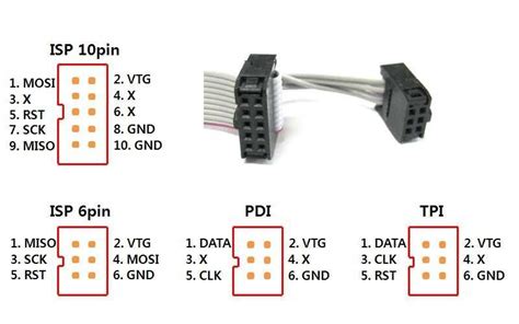 complete avr usb programmer pinout guide easy setup instructions