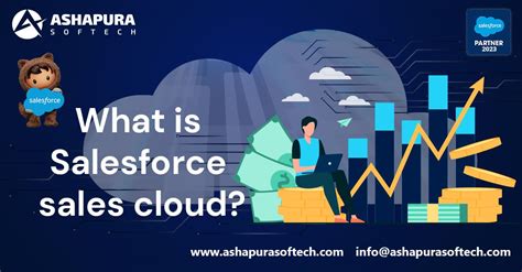 Ashapura Softech Inc On Linkedin Salesforce Services And Custom Software Development Company In