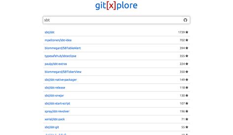Github Iamfirasgitxplore