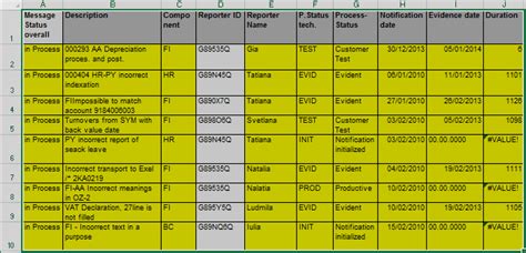 Using A Form For Data Entry Microsoft Excel 2016