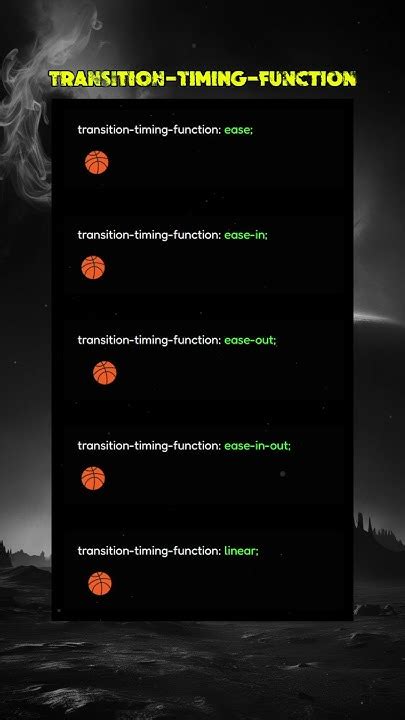 Css Transition Timing Function Css Html Codetomato Youtube