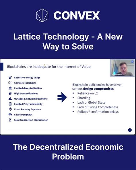 Video Convex Foundation On Linkedin Lattice Tech Is A New Way To Solve The Decentralized