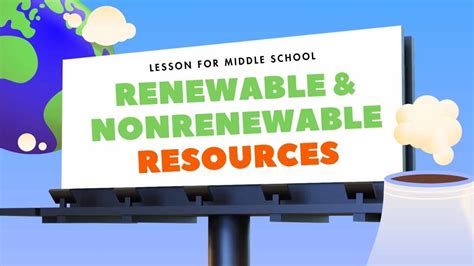 Renewable And Nonrenewable Resources Science Lesson For Middle School Free Lesson Slides