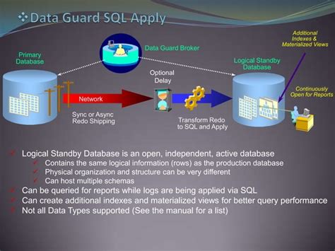 Oracle And Sql Server Comparison 2 Pptx Operating Systems Computer