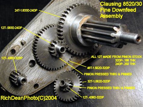 Clausing 8520 Mill Dales Shop
