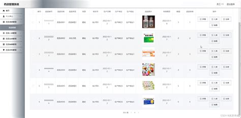 [附源码]java ssm计算机毕业设计药店管理系统1m48u 源码 程序 数据库 部署 csdn博客