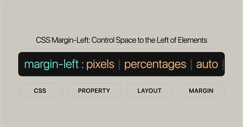 CSS Margin Left Control Space To The Left Of Elements