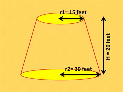 Formula For Frustum Of A Cone Surface Area Free Worksheets Printable