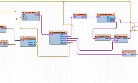 Oled Countdown Timer With Arduino