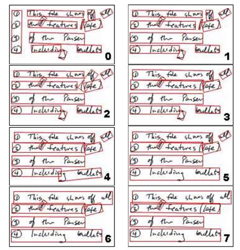 Gradient Descent In Action Iteration Numbers Are Marked In