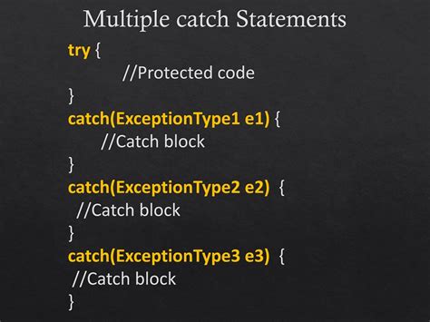 Managing Errors And Exceptions Ppt Download