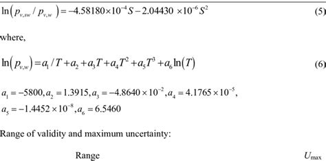 Partial Pressure Formula