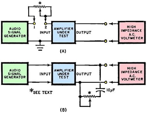 Calculating Input And Output Impedances June 1969 Popular Electronics