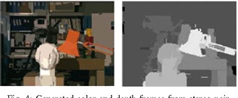 Figure 1 From Graph Based Authentication Design For Color Depth Based