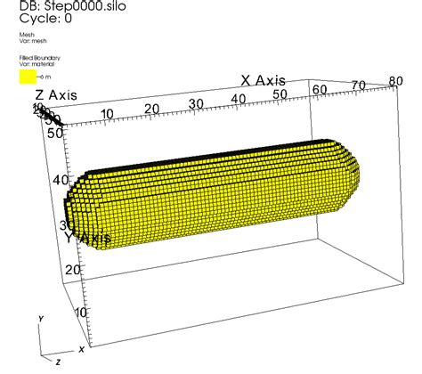 geometry the best way to discretise a 3d model into a matrix stack