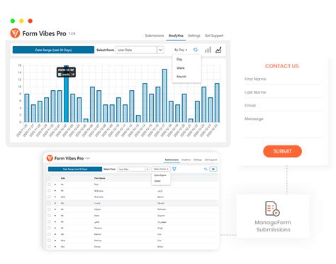 Form Vibes Save Your Contact Form Data In Database