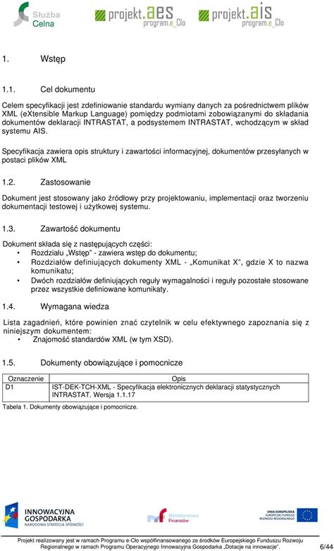 Aisintrastat Specyfikacja Techniczna Xml Publiczna Wersja Pdf