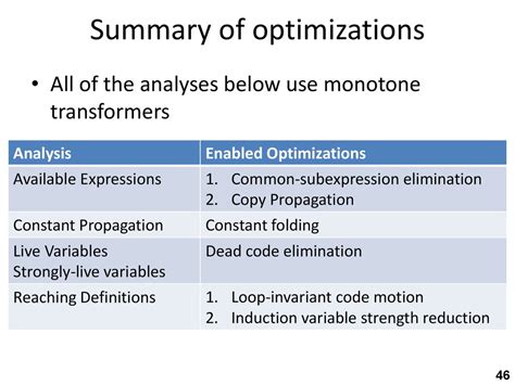 Fall Compiler Principles Lecture 10 Loop Optimizations Ppt Download